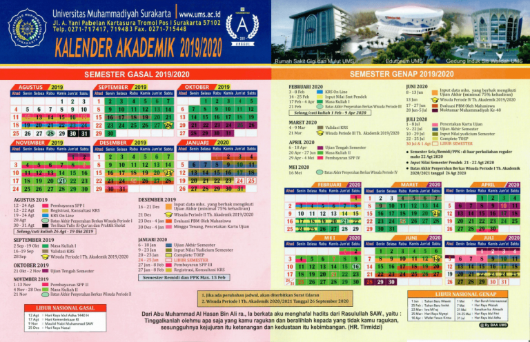 Kalender Akademik UMS – Fakultas Ilmu Kesehatan