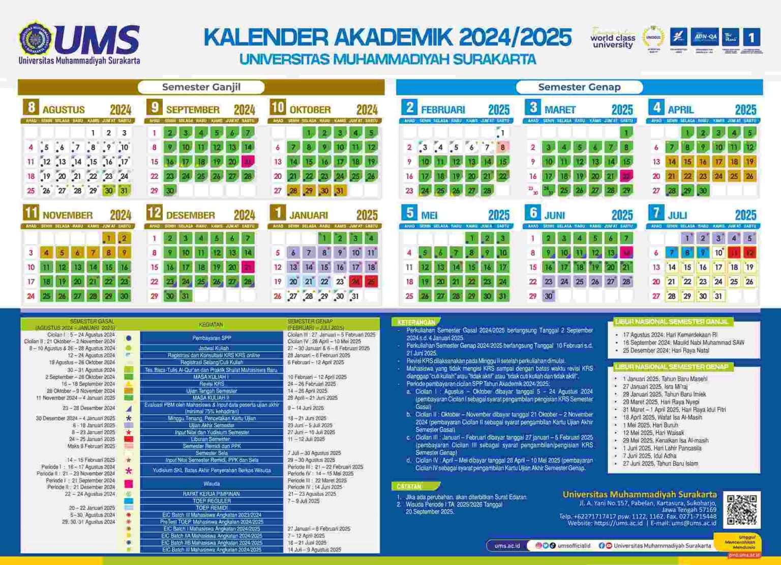 Kalender Akademik UMS – Fakultas Ilmu Kesehatan